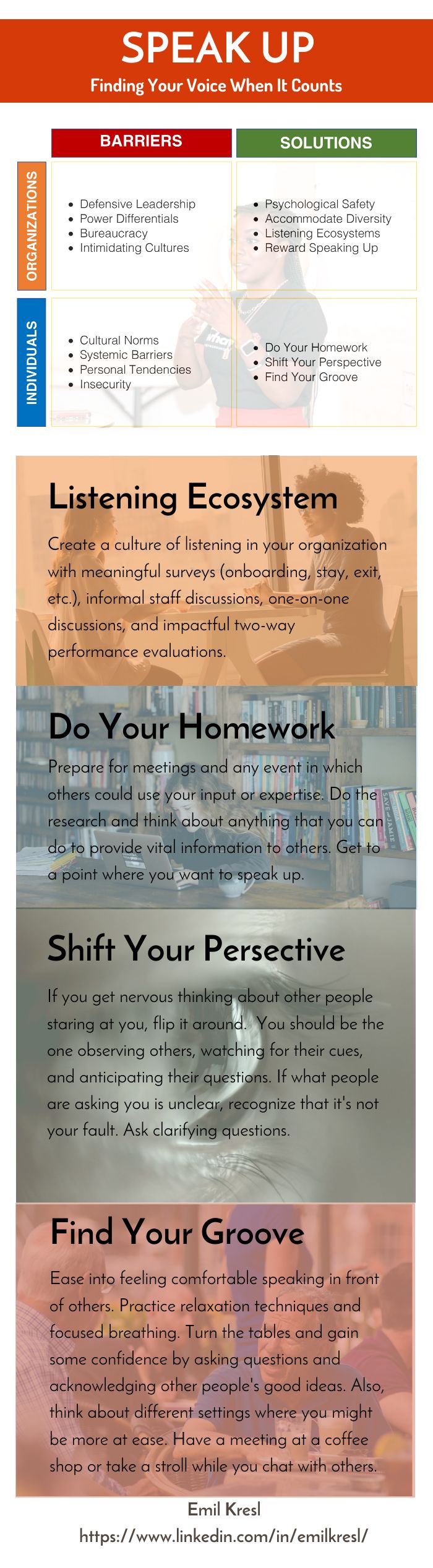 Speak Up Infographic-1 – Kresl Consulting